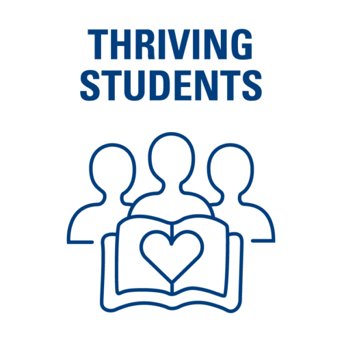 Marquette 2031: Spring strategic plan implementation highlights ...